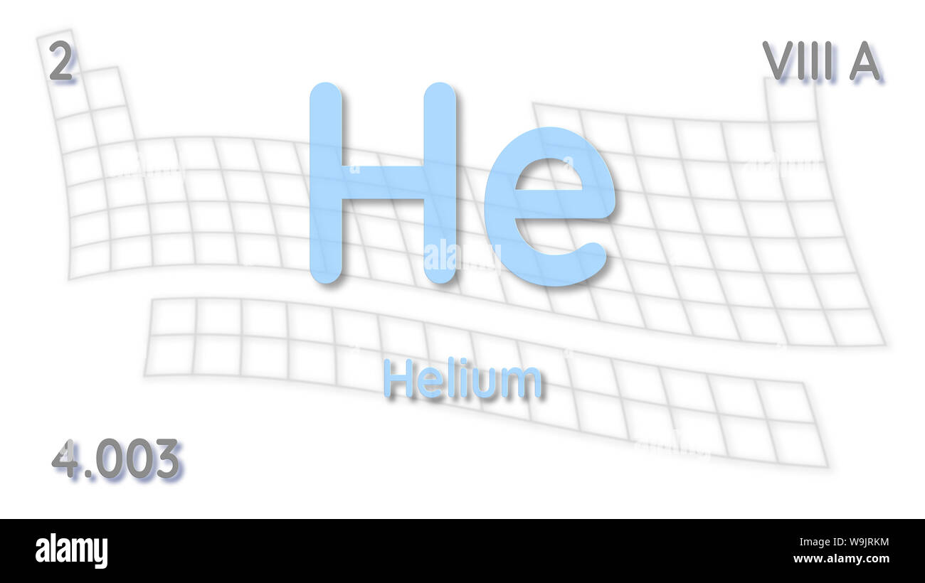 Chemisches Element Helium atomic Daten und Symbol - Tabelle der ...