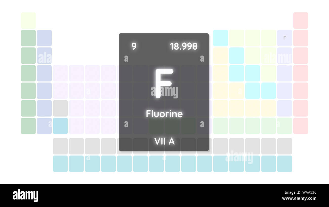 Fluor chemisches Element atomaren Daten und Symbol - Tabelle der ...