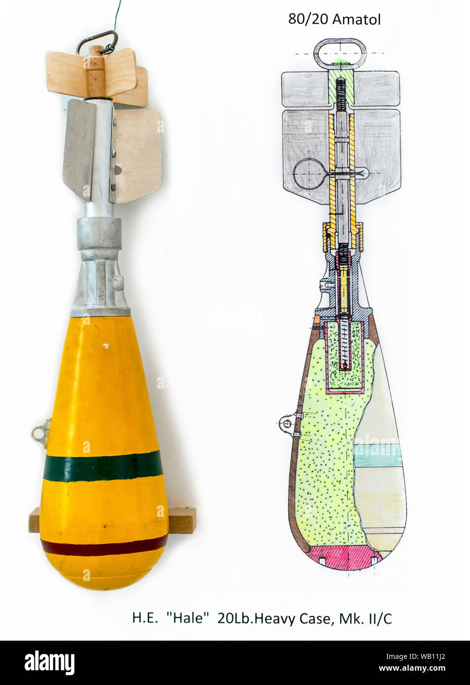 Ammoniak oder amatol -Fotos und -Bildmaterial in hoher Auflösung – Alamy