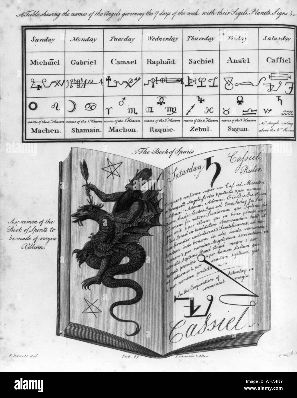 Francis barrett -Fotos und -Bildmaterial in hoher Auflösung – Alamy