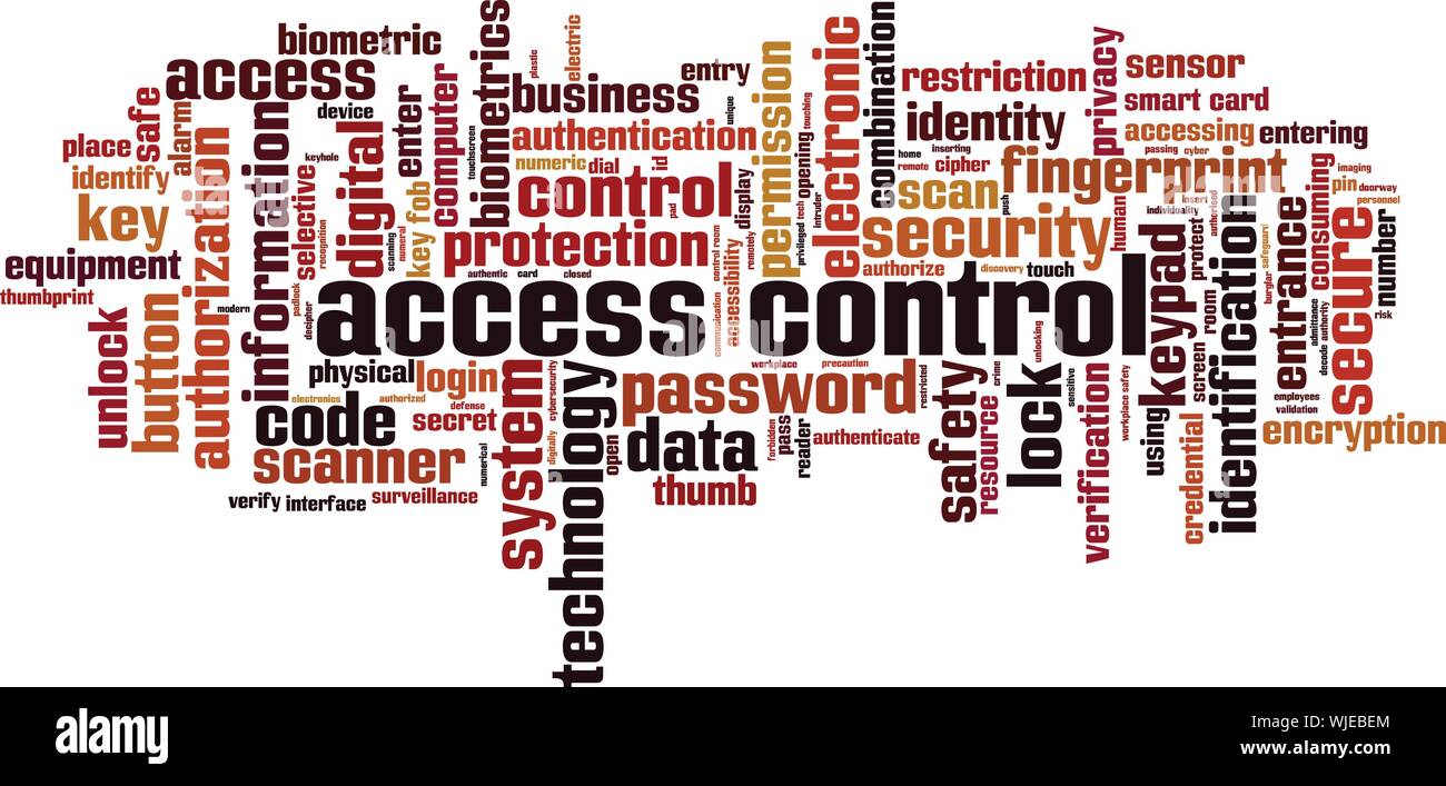 Access Control Word cloud Konzept. Collage aus Worte über Access ...