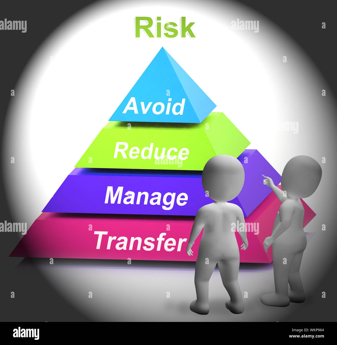 Risiko-Symbol zeigt riskante oder unsicheren Situation Stockfotografie ...