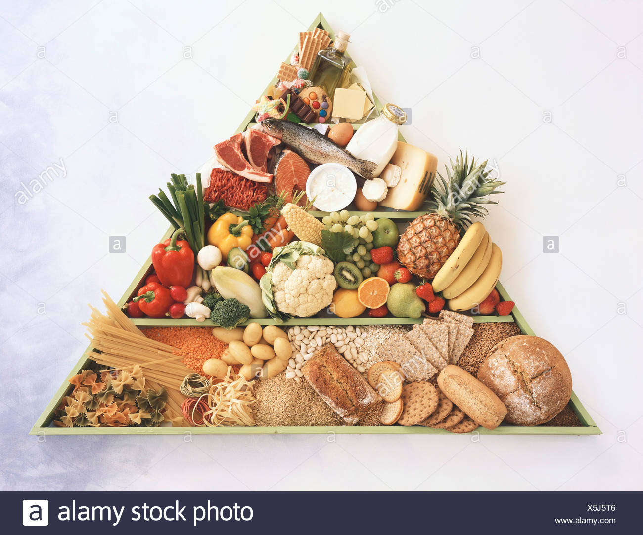 Food Pyramid Diet Stockfotos & Food Pyramid Diet Bilder - Seite 2 - Alamy