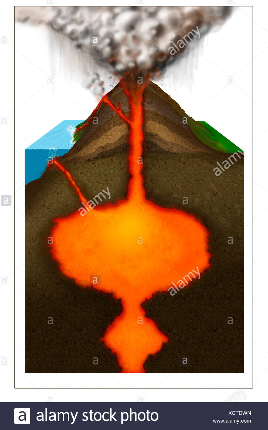 Magma Kammer Stockfotos & Magma Kammer Bilder - Alamy