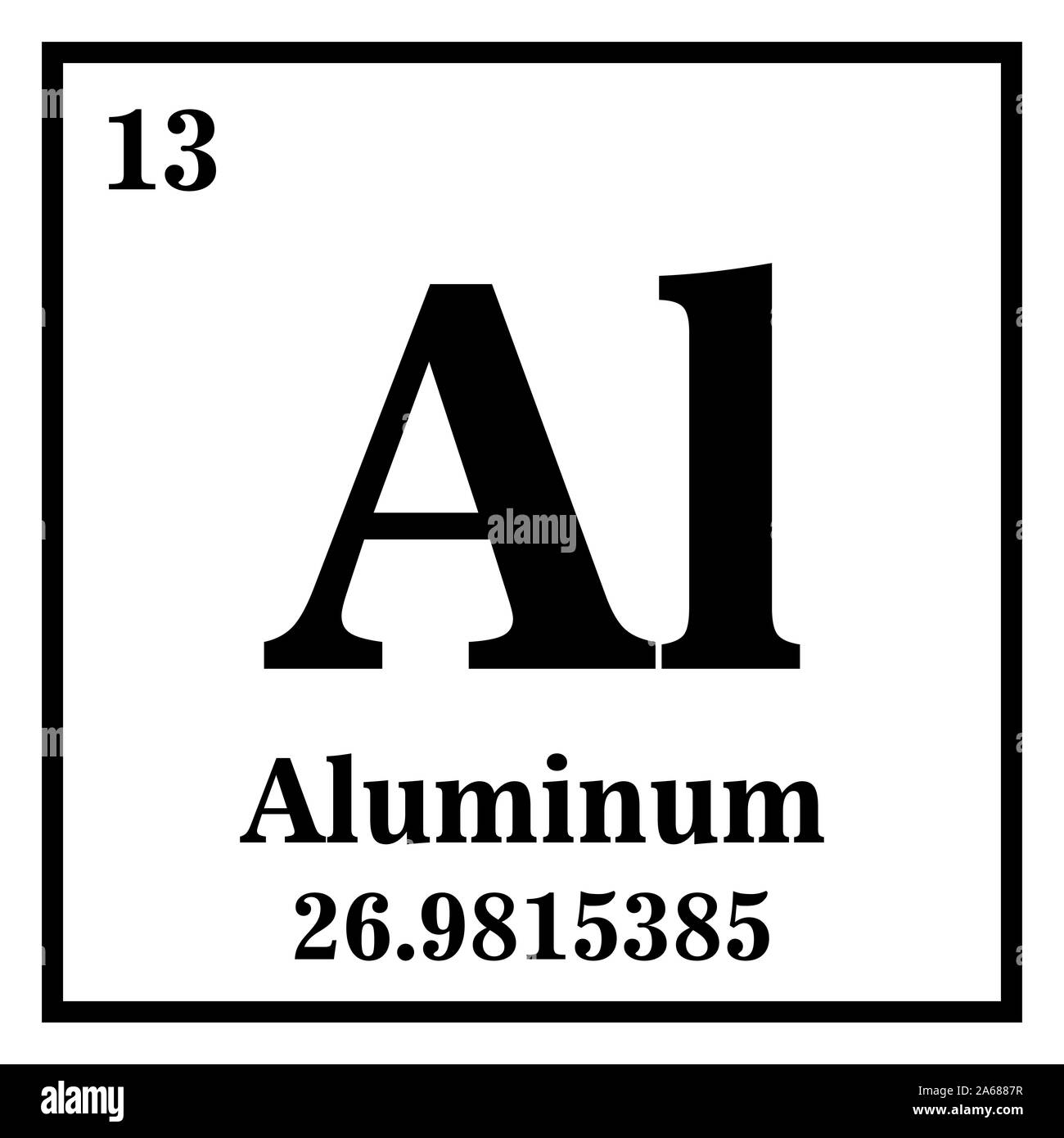 Aluminio Tabla Periódica – Las 16 Propiedades del Aluminio más ...