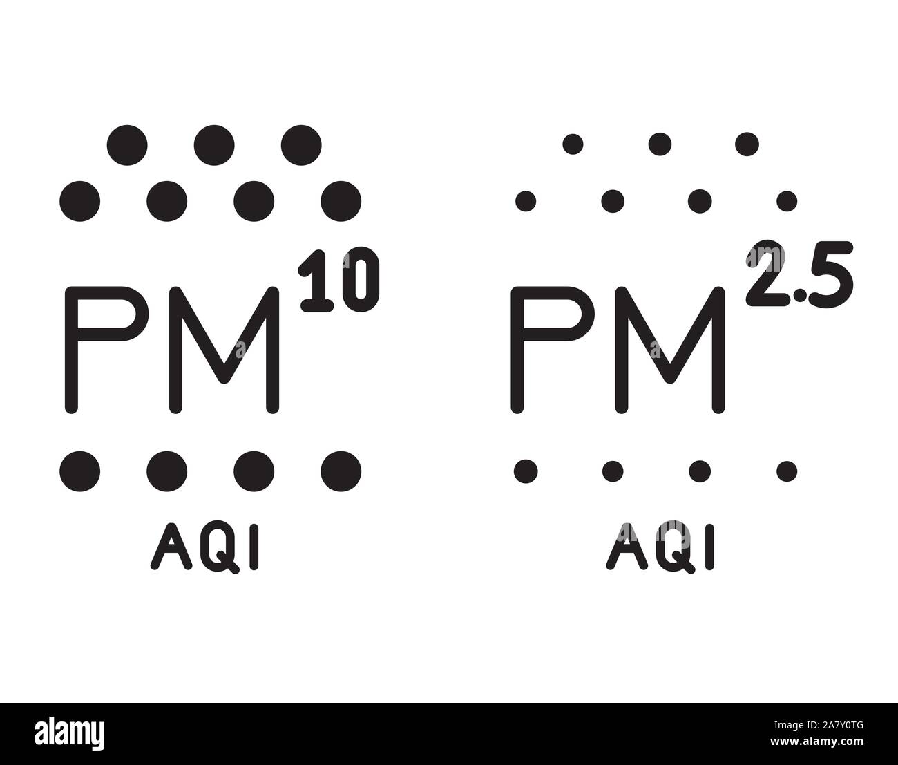 Mencionar Reafirmar Brumoso Que Son Las Pm10 Y Pm 2 5 Cuando Ozono