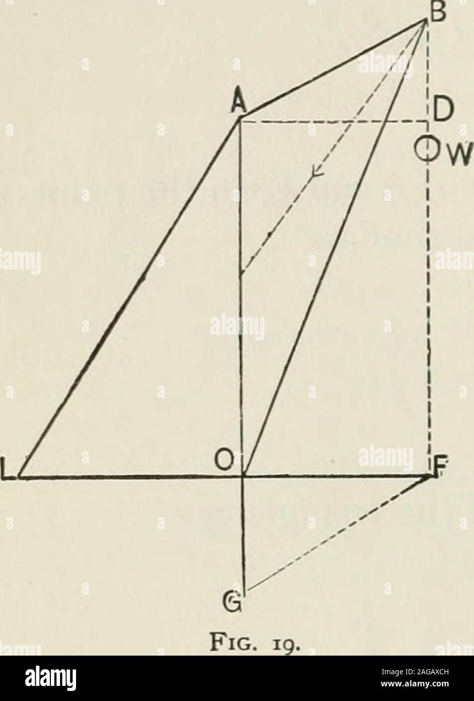 Triangulo Momento De Inercia