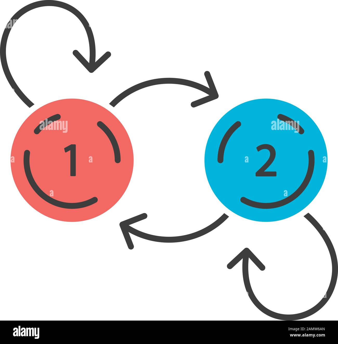Respuesta A Estímulos Biología