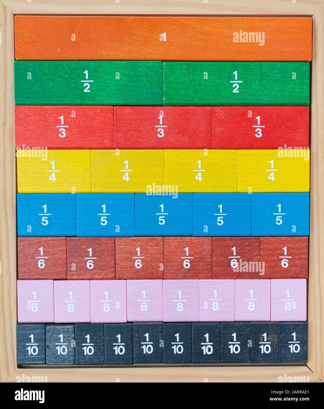 Bloques De Fracciones Fotograf a De Stock Alamy bloques-de-fracciones-fotograf-a-de-stock-alamy