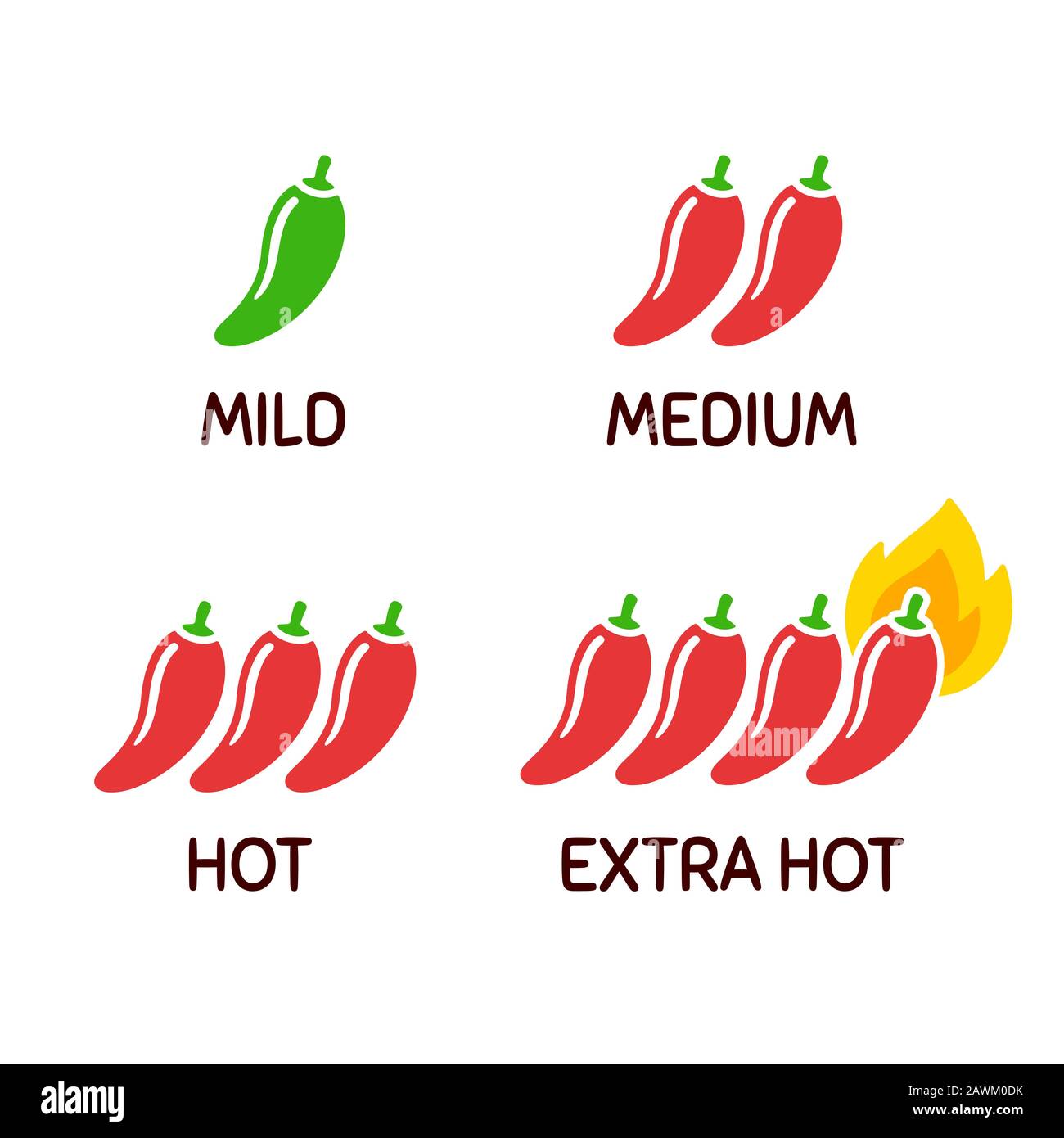 Juego De Iconos De Chile Picante Nivel De Especiado De Suave A Extra juego-de-iconos-de-chile-picante-nivel-de-especiado-de-suave-a-extra