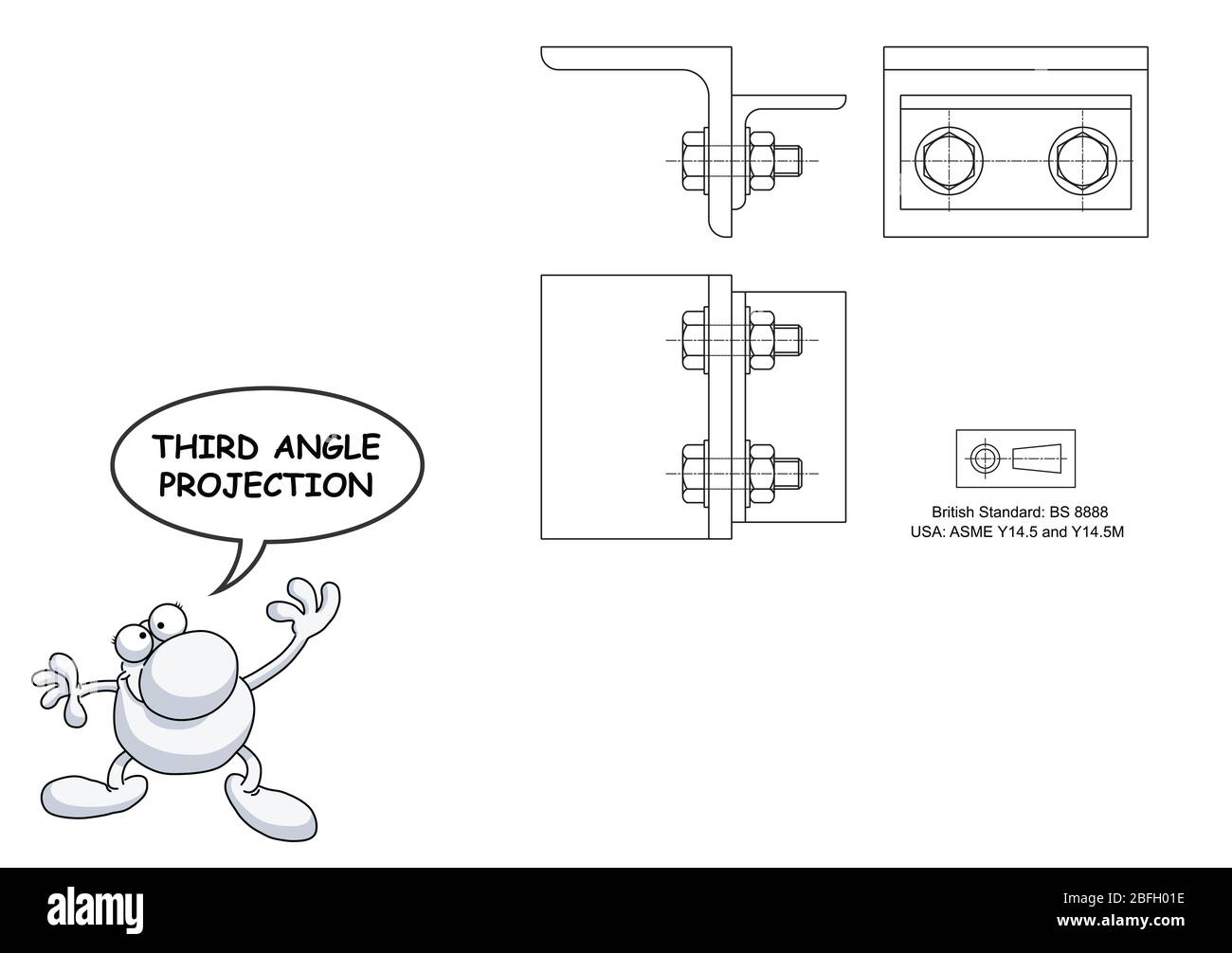 Proyección Ortográfica De Tercer ángulo