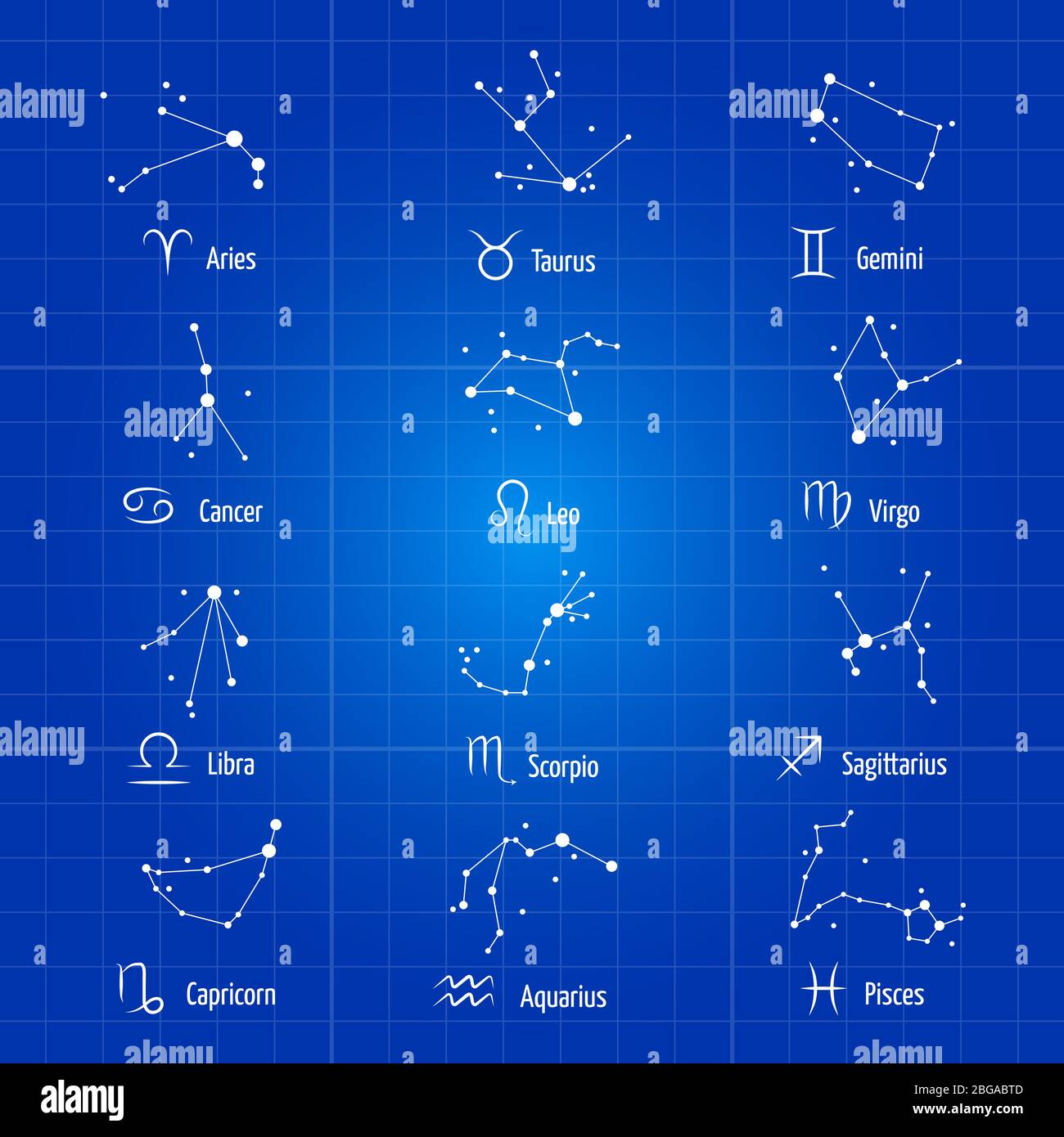 Blanco Zodiaco Signos Horóscopo Símbolos Astrología Iconos
