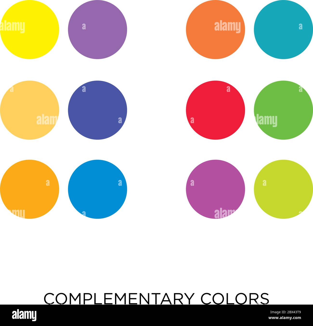 Carta De Rueda De Color Colores Complementarios