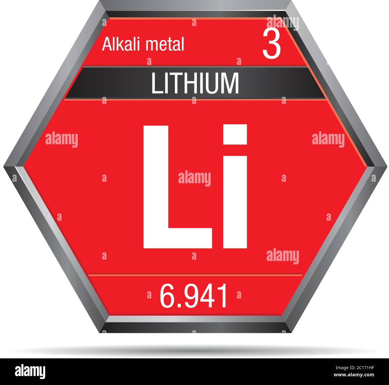 átomo de litio Imágenes vectoriales de stock - Alamy