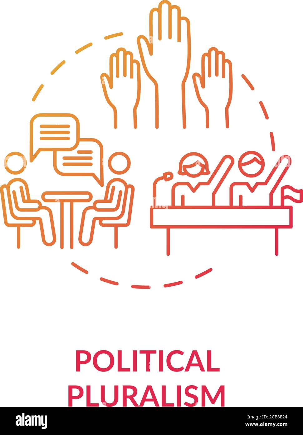 O Que é O Pluralismo Político - BRAINCP