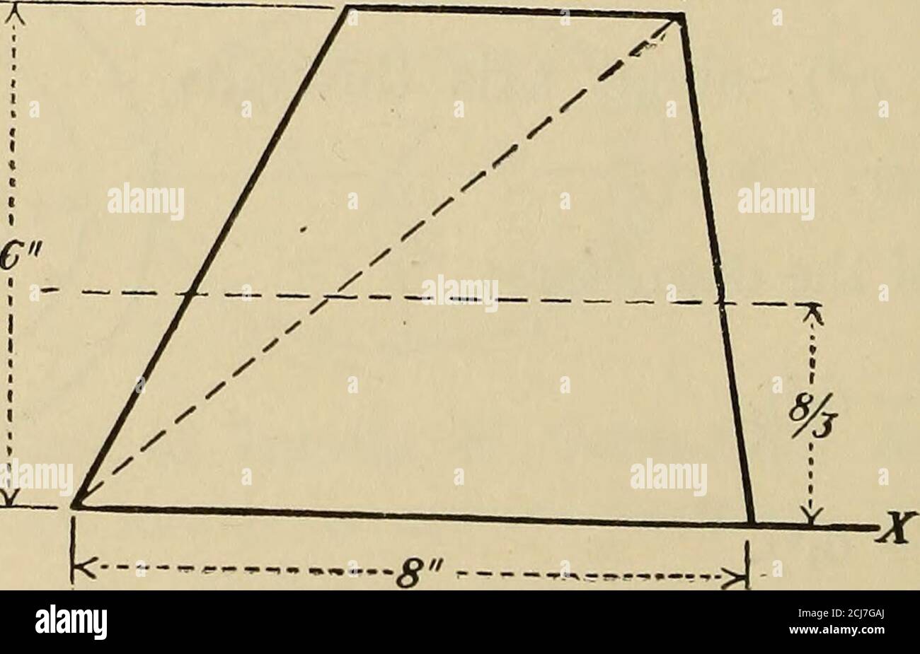 Triangulo Momento De Inercia