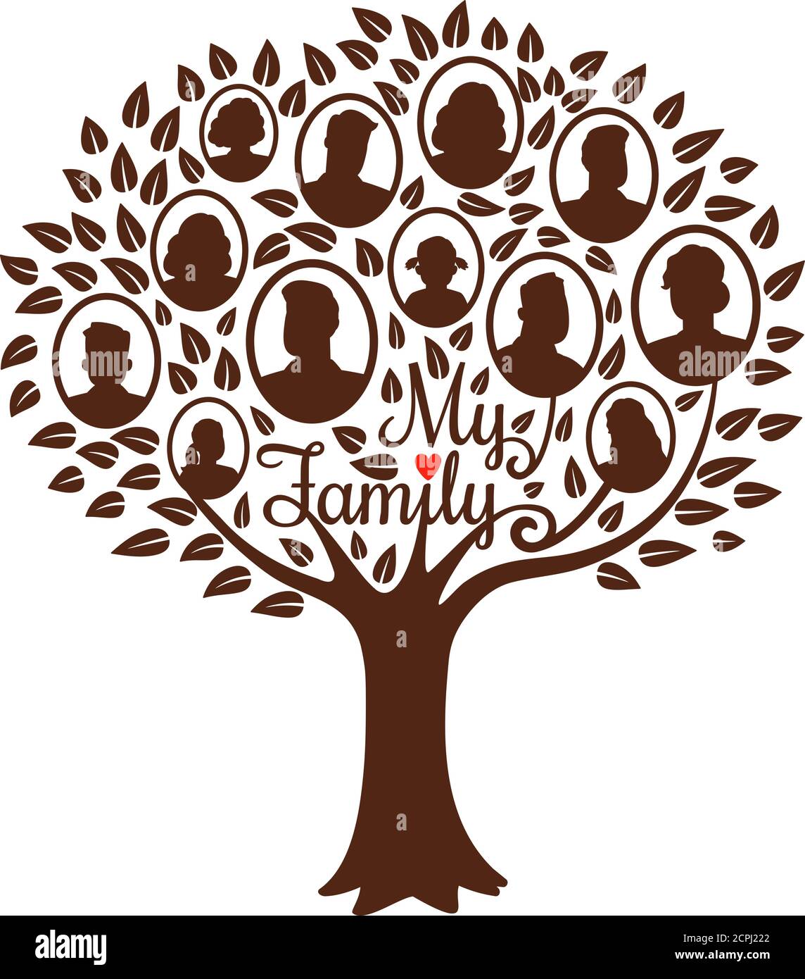 Ilustracion De Vector Vintage Arbol Genealogico Plantilla Vector De Images Ilustracion De Vector Vintage Arbol Genealogico Plantilla Vector De Images