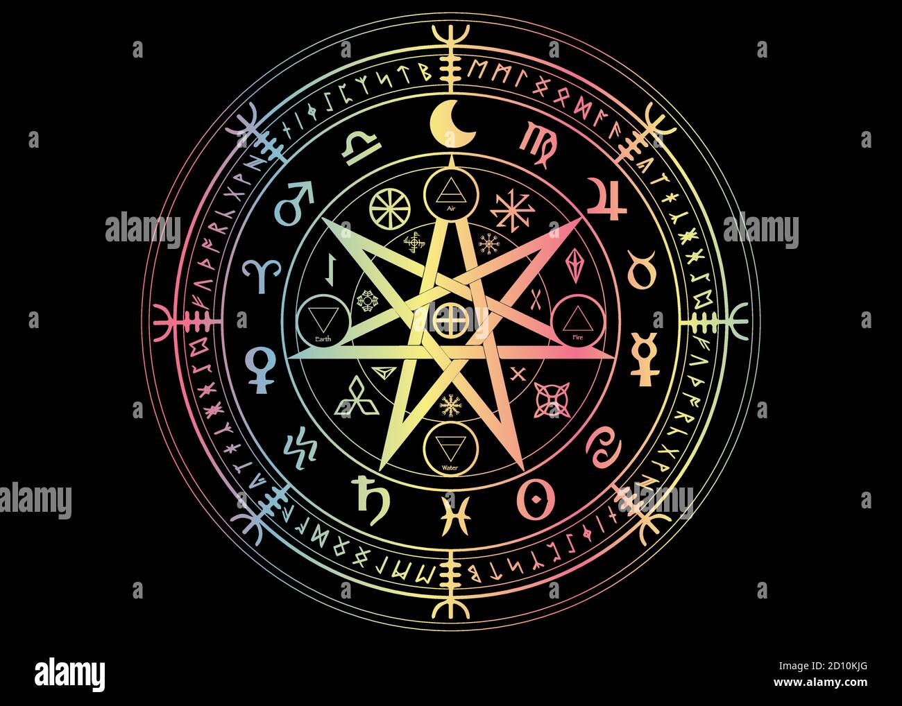 Simbolos Ocultos De Poder