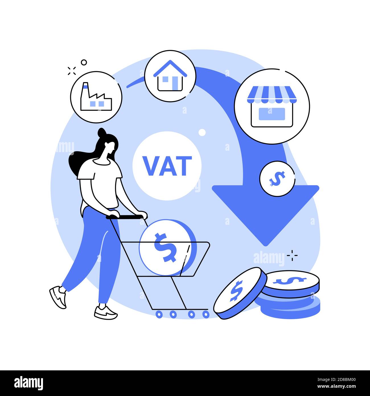 Sistema De Impuesto Sobre El Valor Añadido Resumen Concepto Vector
