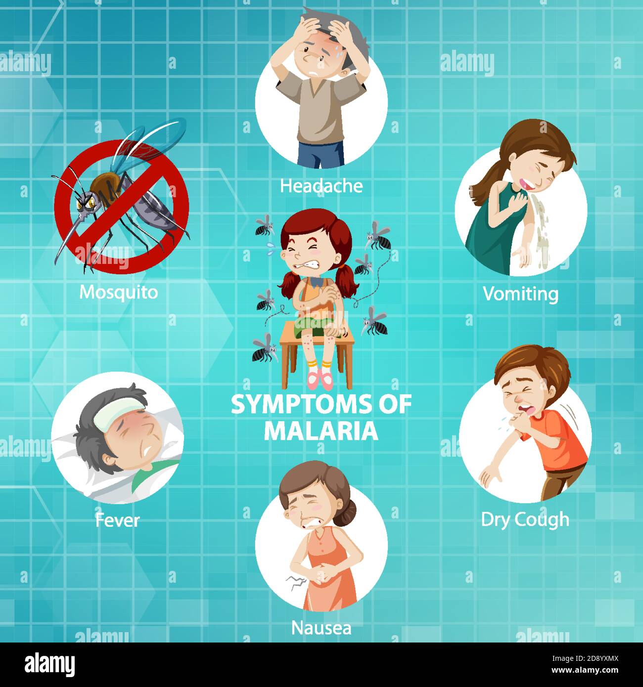 Síntomas De La Malaria Dibujos Animados Estilo Infografía Imagen Vector