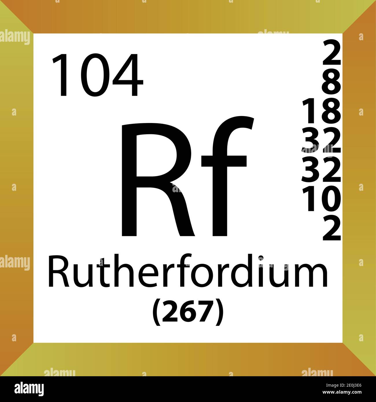 Rutherfordio En La Tabla Periodica