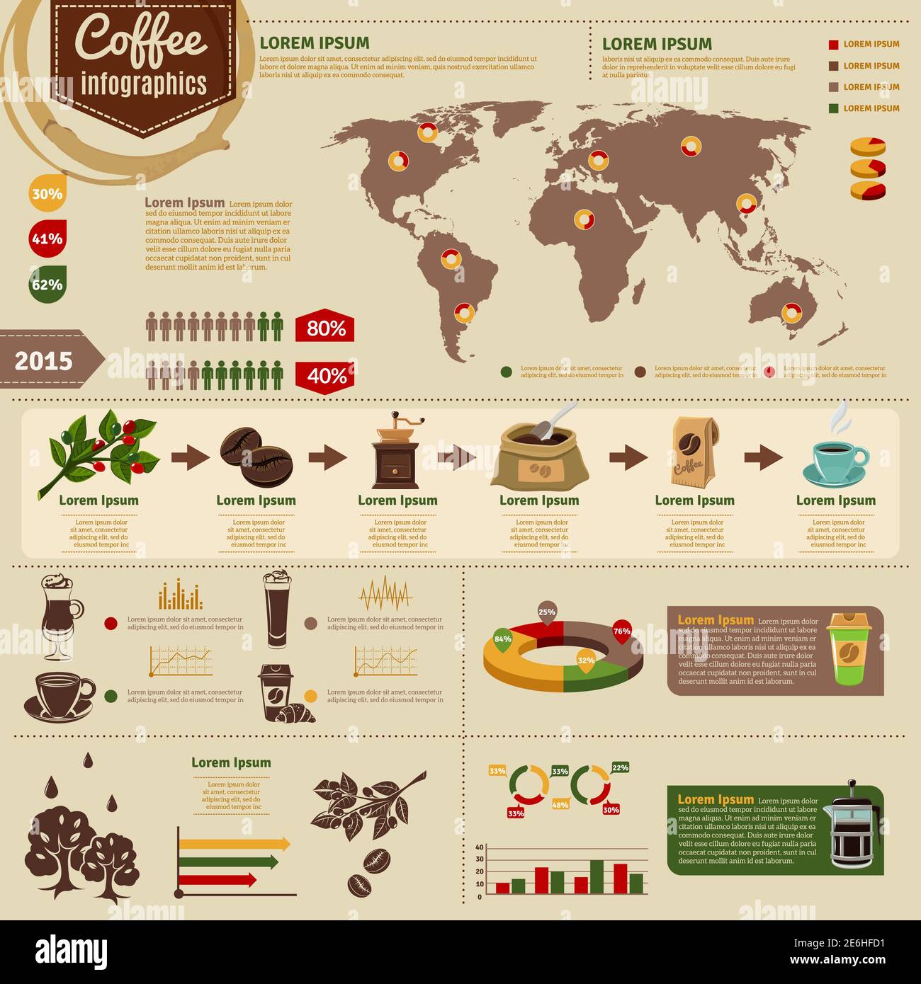 Infographic Tutorial Illustrator Basico Bistro Cafe