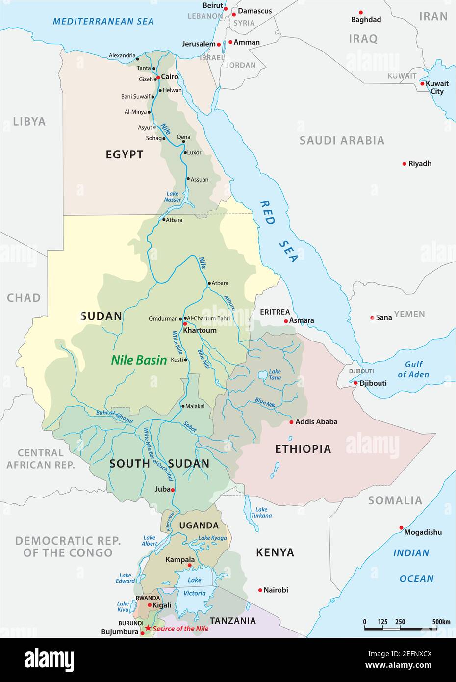 Mapa De áfrica Del Río Nilo