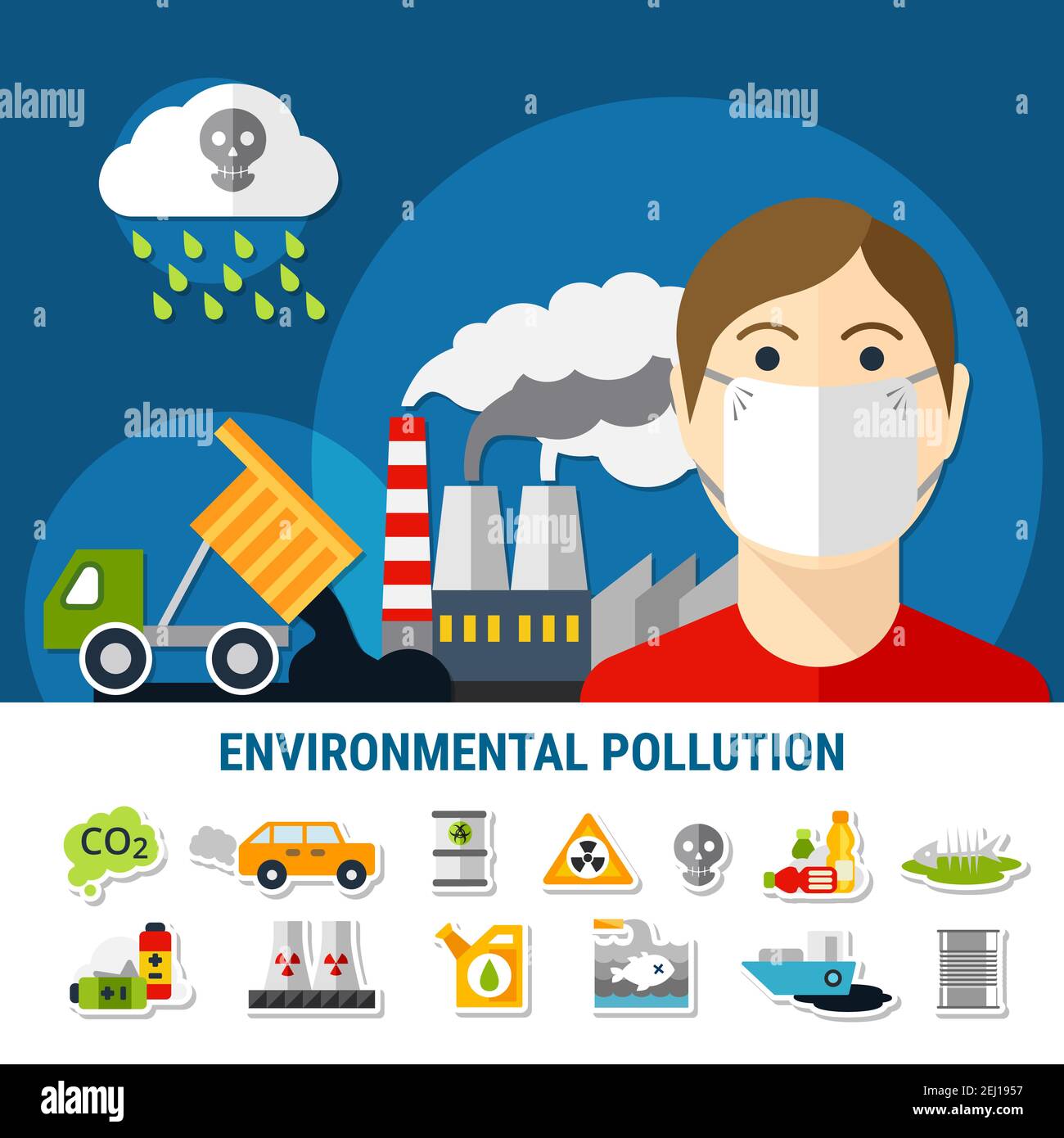 Cartel De Contaminación Ambiental Y Ecología Con Contaminación Del Aire