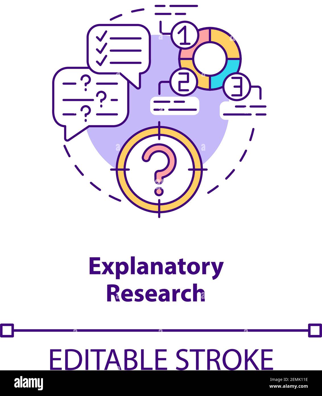 Investigación Explicativa