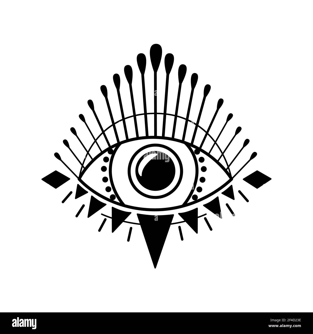 Olhos Malignos