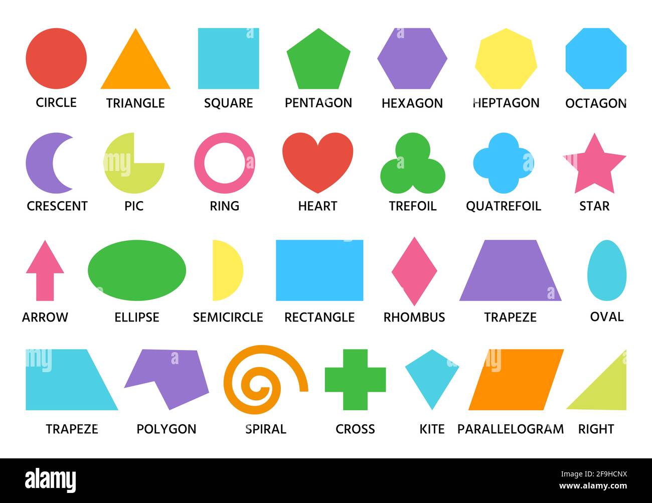 Geometría De Figuras Planas