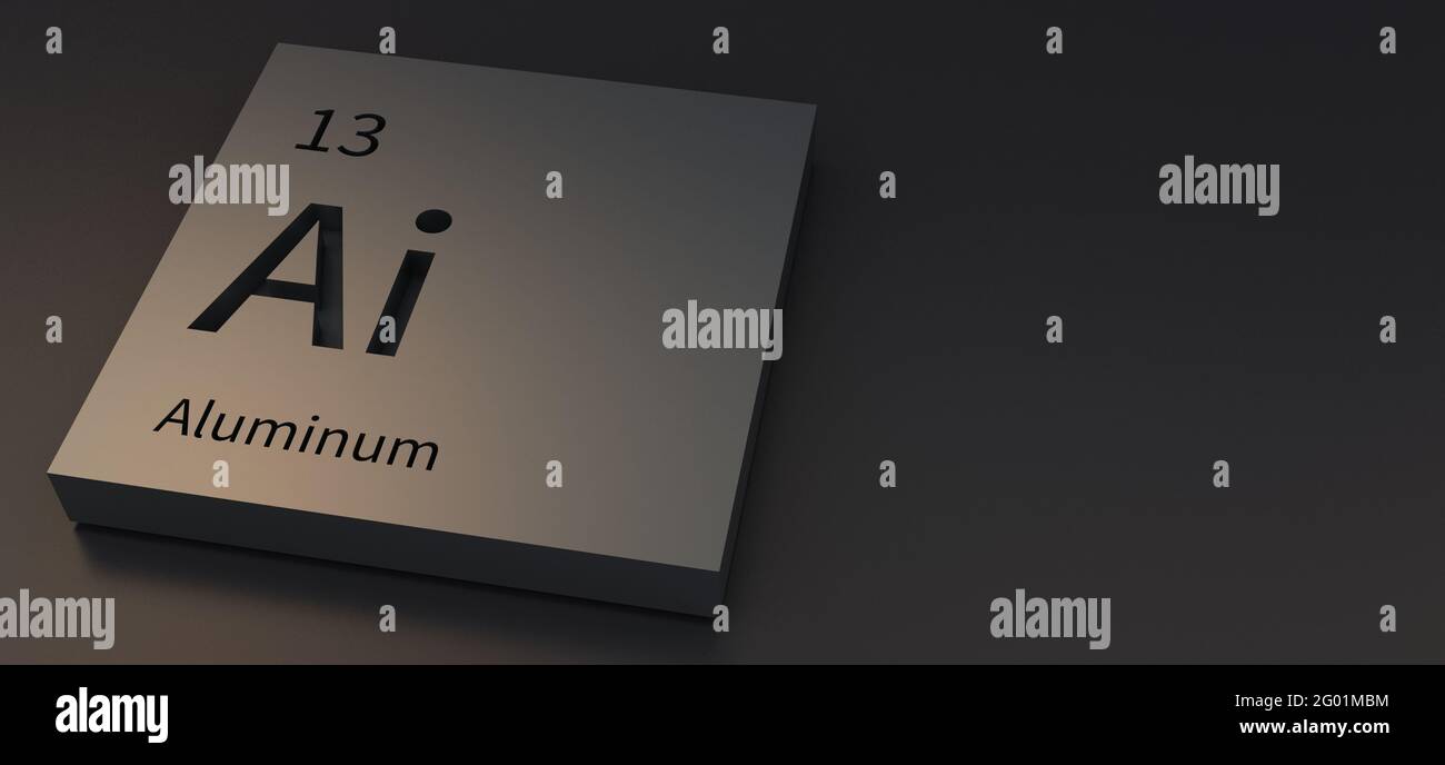 Aluminio Elemento