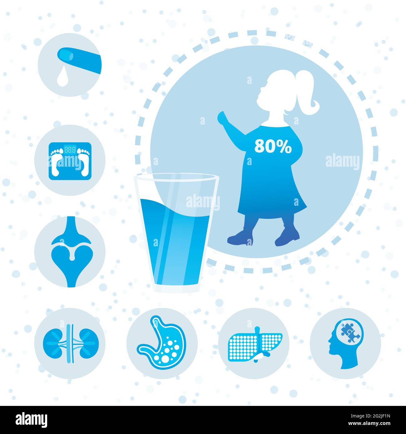 Infografía Beneficios Del Agua Potable
