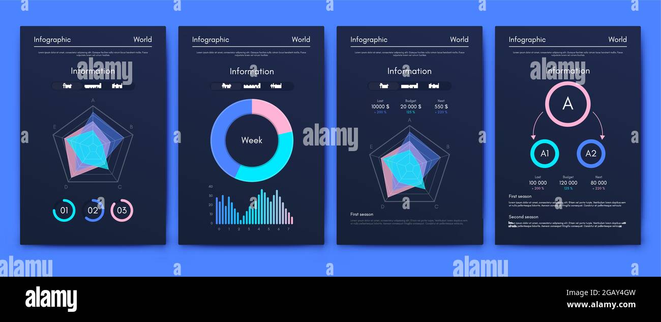 Diagrama De Flujo Simbologia