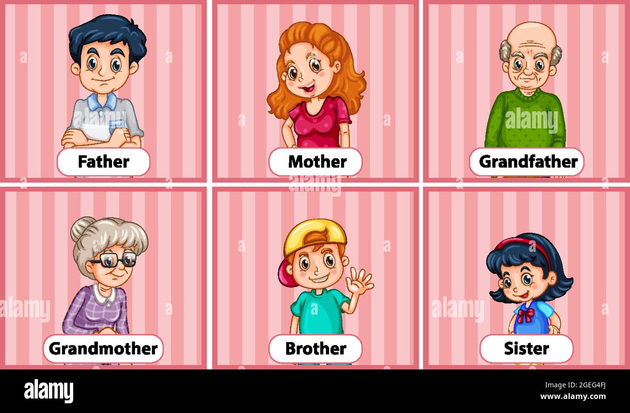 Los Miembros De La Familia