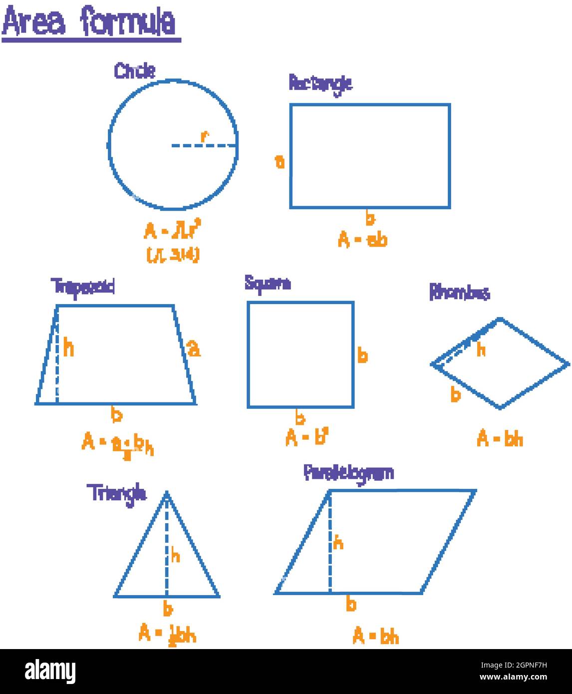 Areas Matematicas