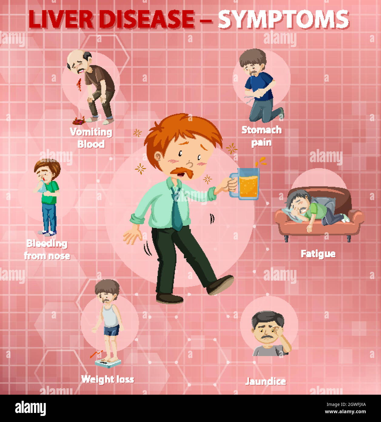 Enfermedad Hepática Síntomas Estilo De Dibujos Animados Estilo