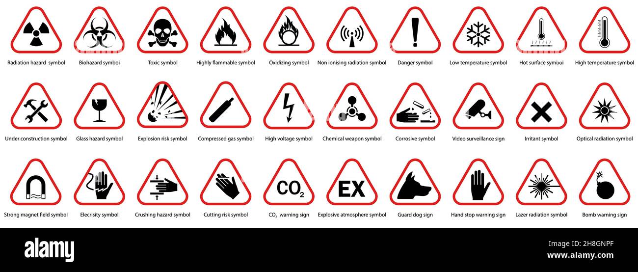 Conjunto De Señales De Advertencia De Peligro Precaución Símbolo De