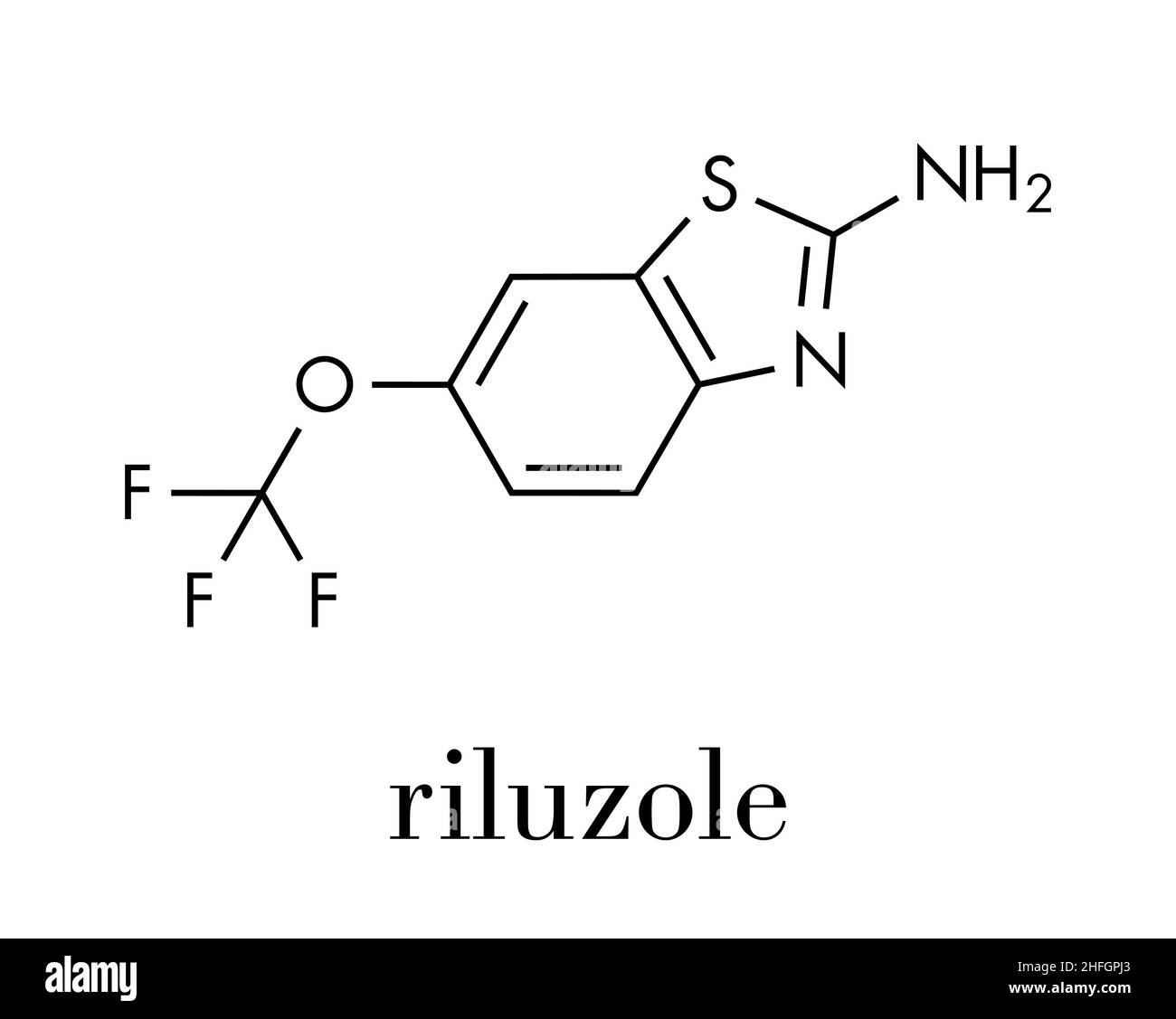 Riluzol Mecanismo De Ação - RETOEDU