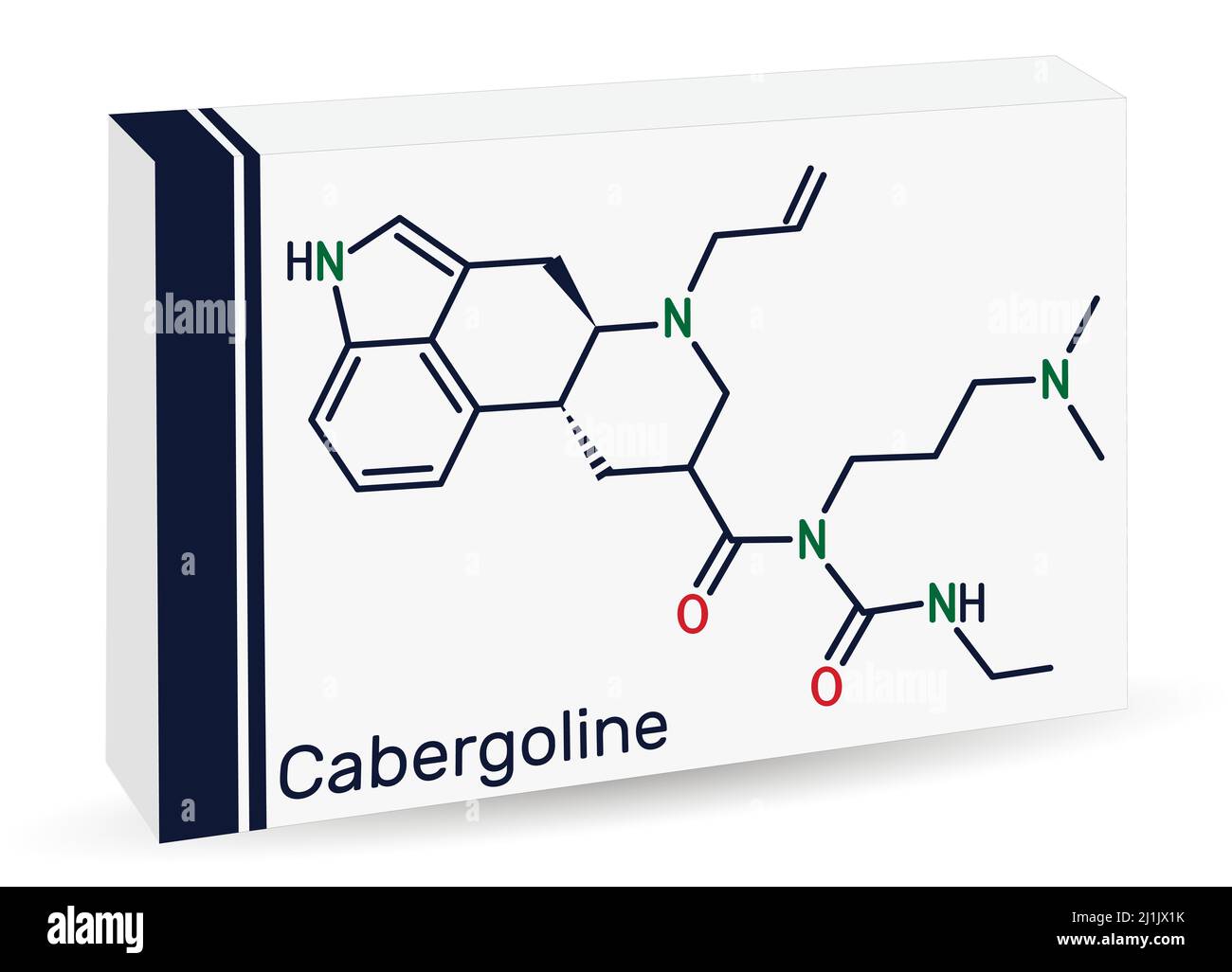 Cabergolina Mecanismo De Ação - RETOEDU