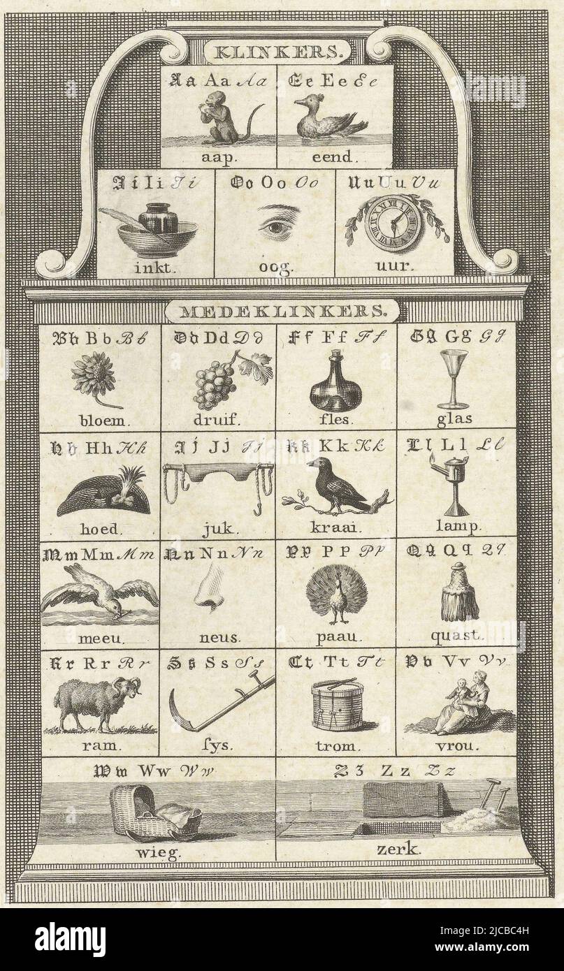 Cartel De Vocales Y Consonantes