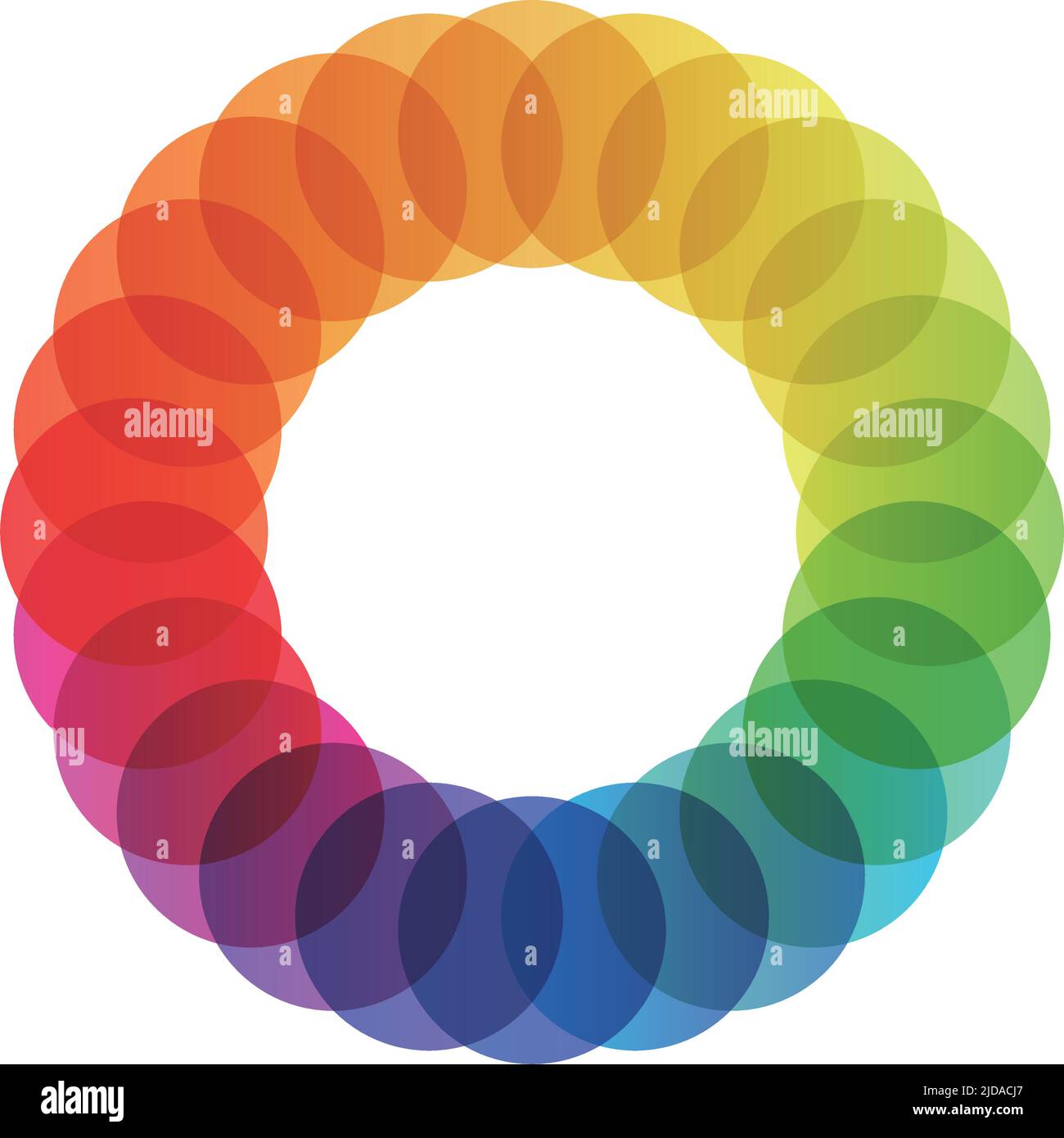 Paleta Circular De Todos Los Colores Del Arco Iris Sobre Un Fondo
