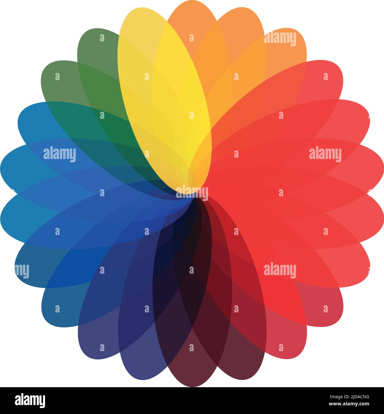 Paleta Circular De Todos Los Colores Del Arco Iris Sobre Un Fondo