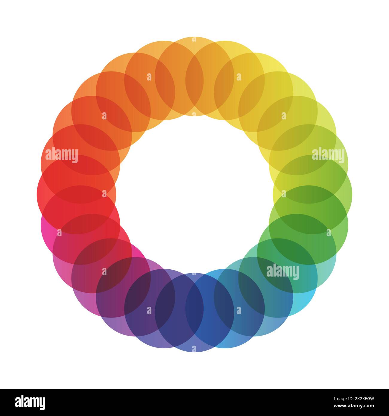 Paleta Circular De Todos Los Colores Del Arco Iris Sobre Fondo Blanco