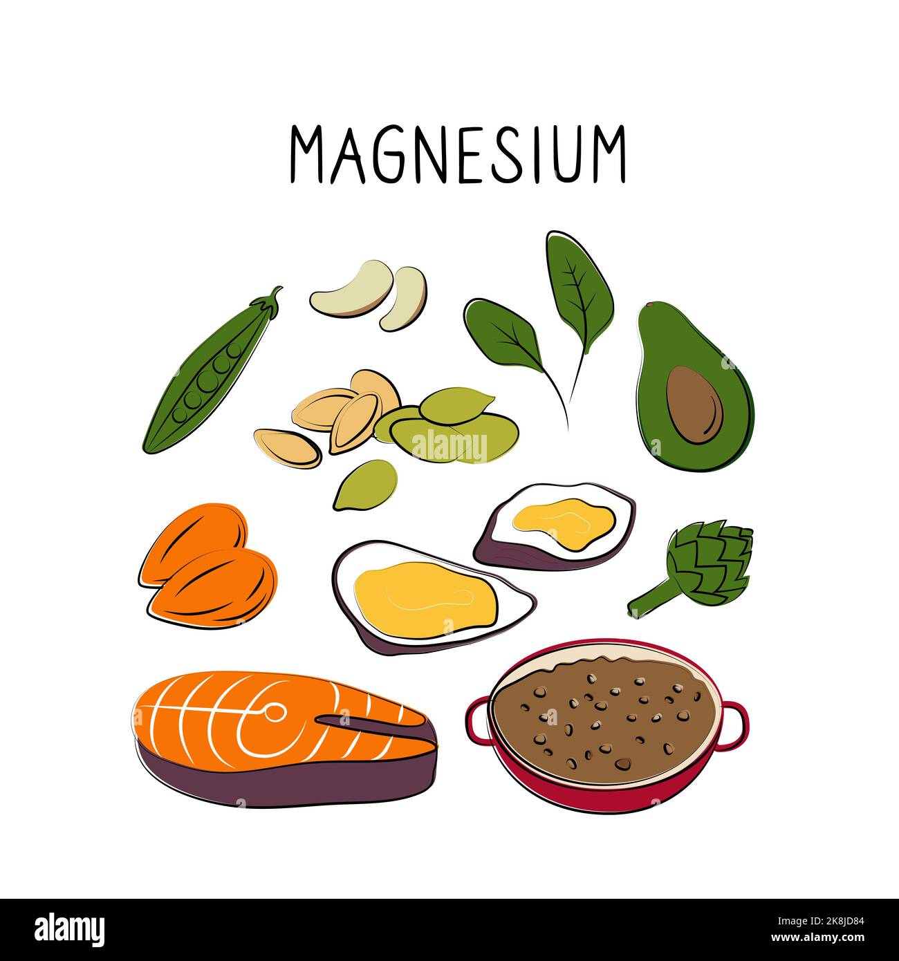 Alimentos Com Magnesio