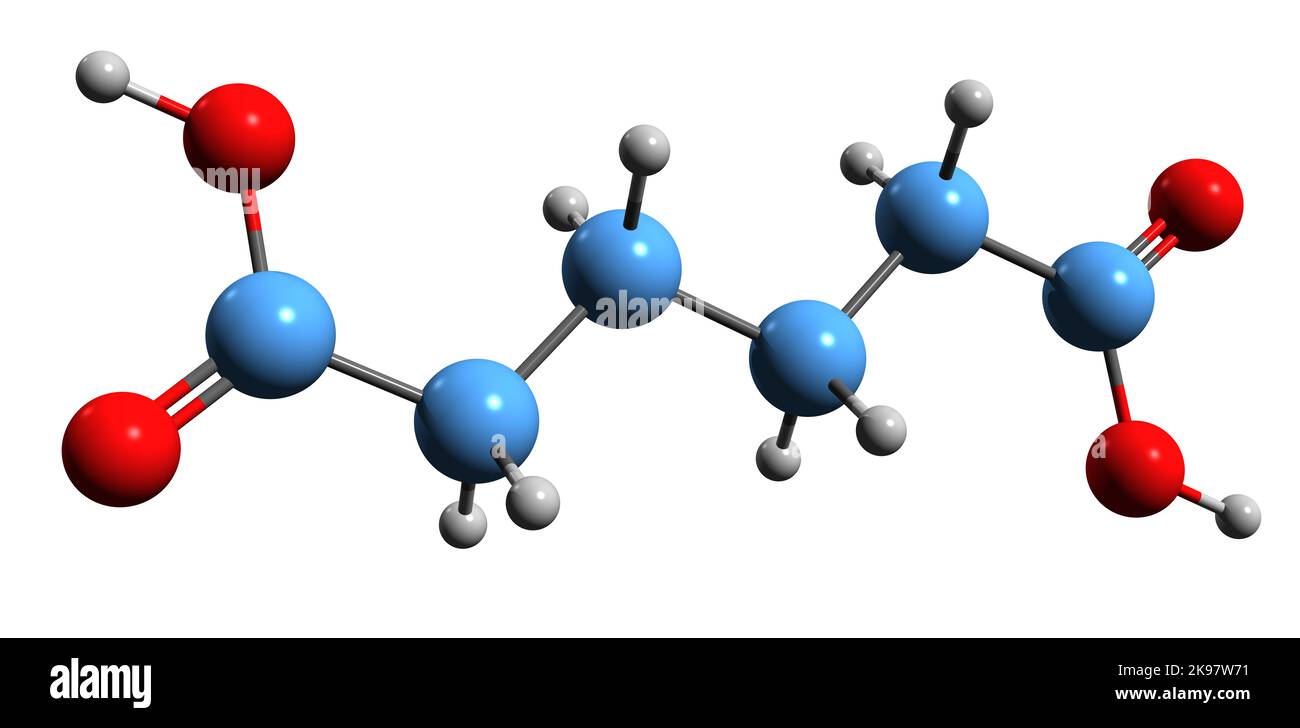 Acido Adipico Nmr