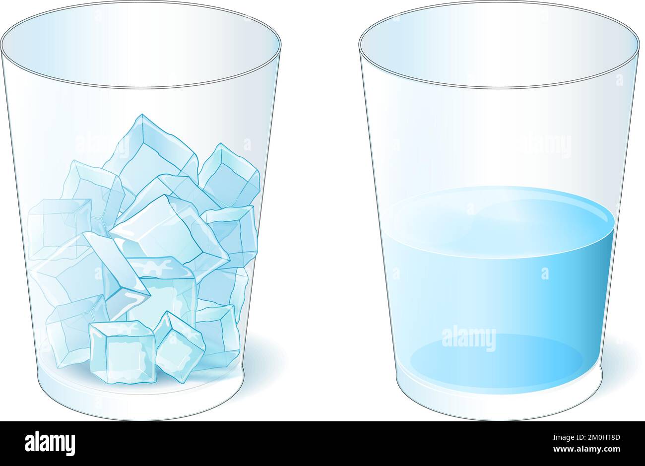 Experimento Científico Con Hielo Y Agua Estados De La Materia Dos