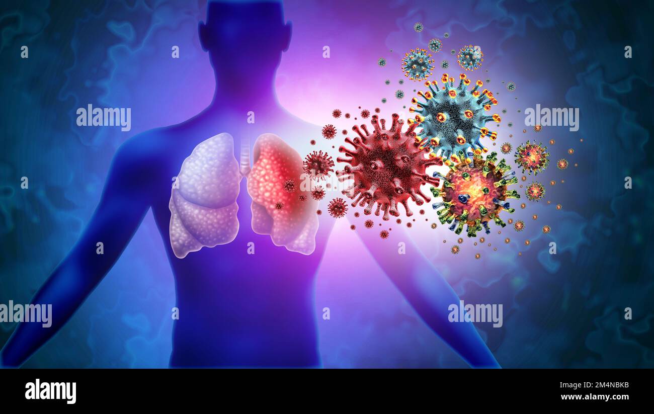 Conoces El Virus Sincitial Respiratorio Vsr Sergen 40 Off