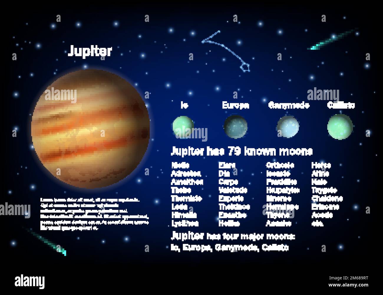 Júpiter Y Sus Lunas Vector Cartel Educativo Infografía Científica Plantilla De Presentación