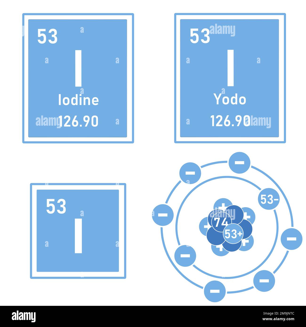 Icono Azul Del Elemento Yodo De La Tabla Periódica Con Representación De Su átomo Fotografía De